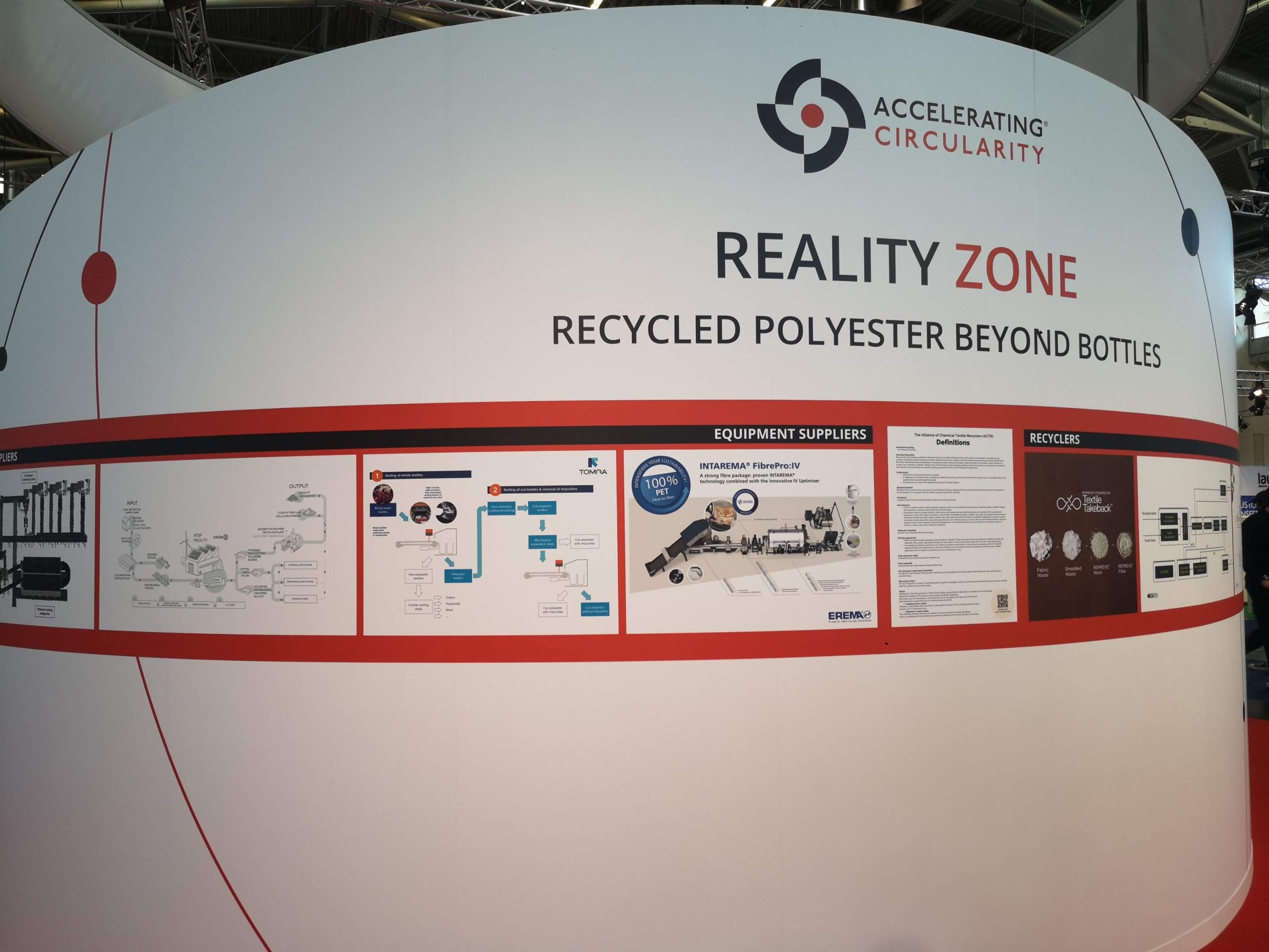 24 Reality Zone - Boardsport SOURCE